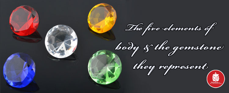 Gemstone in Our life - Askganesha
