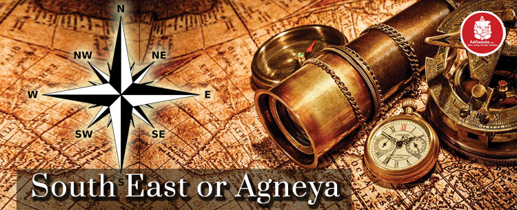 Vastu Directions - Role and Importance of Vastu Directions