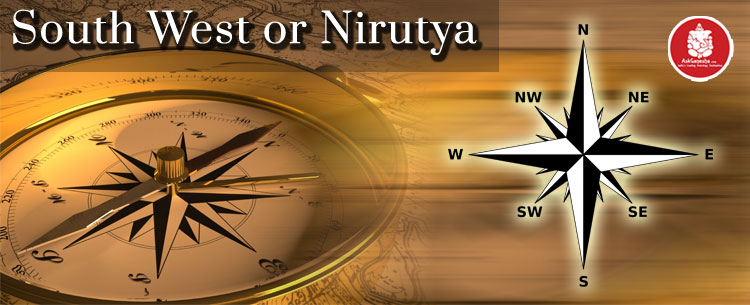 Vastu Directions - Role and Importance of Vastu Directions