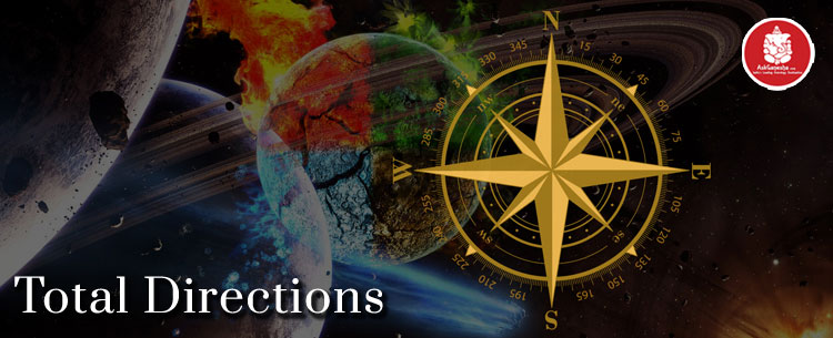 Vastu Directions - Role and Importance of Vastu Directions